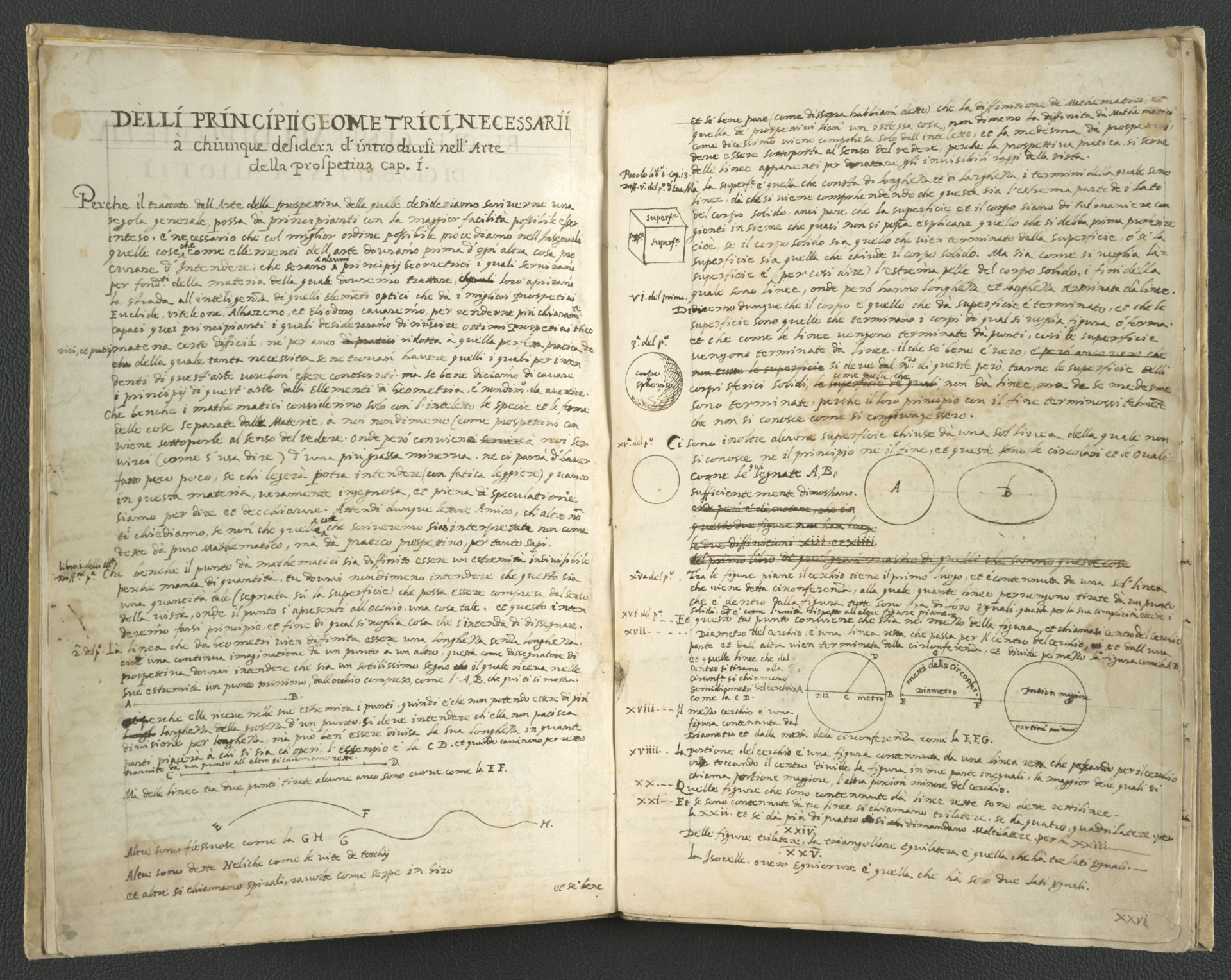 Handschrift „Regole generali di prospettiva“ („Allgemeine Regeln der ...